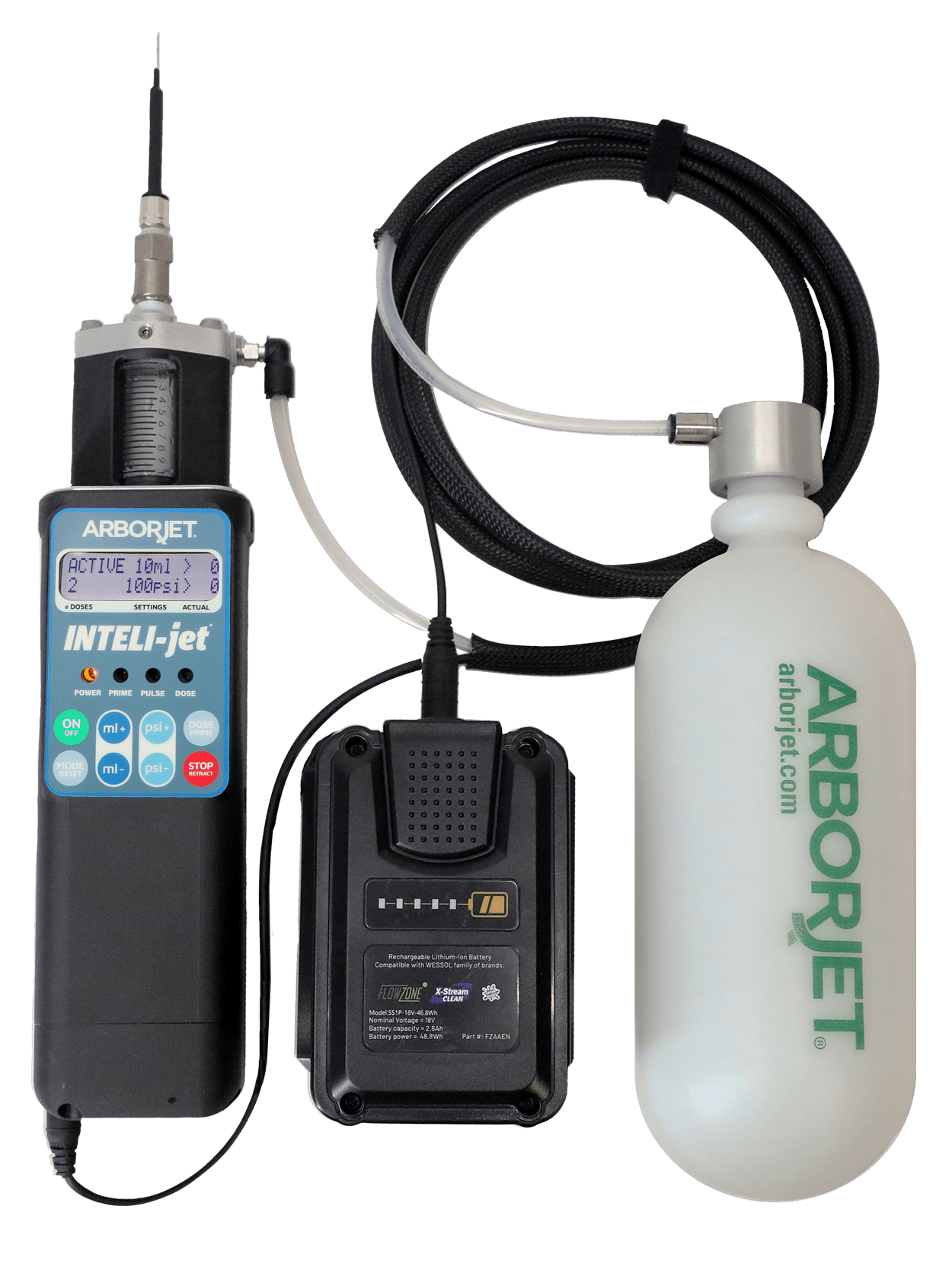 How Does the New INTELI-jet Injection Device Make Plant Health Care ...